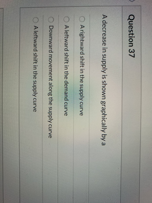 Solved Question 37 A decrease in supply is shown graphically | Chegg.com