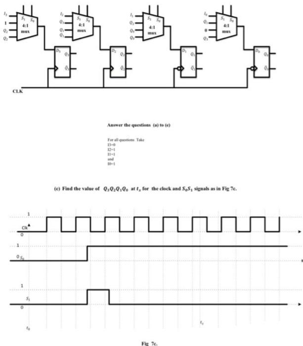 this is digital logic design and i couldnt solve it | Chegg.com