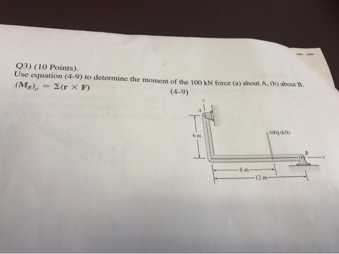 Solved determine the moment of the 100kn force (a) about A, | Chegg.com