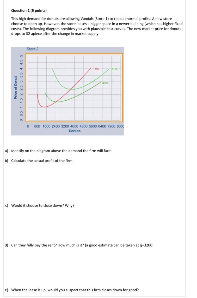 Solved Question 2 (5 points) This high demand for donuts are | Chegg.com