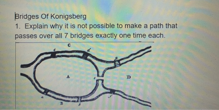 Solved Bridges Of Konigsberg 1. Explain why it is not | Chegg.com