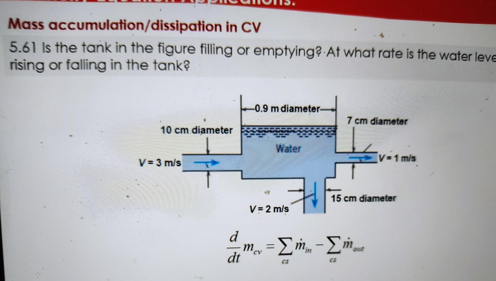 Solved Mass accumulation/dissipation in CV 5.61 is the tank | Chegg.com