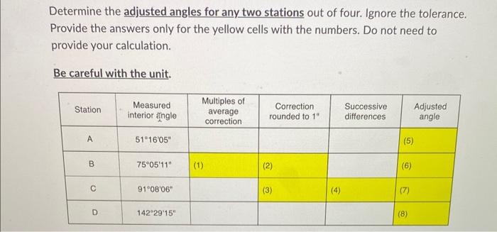 Solved Determine the adjusted angles for any two stations | Chegg.com