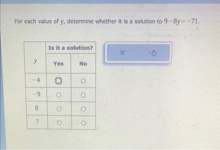 Solved For each value of y, determine whether it is a | Chegg.com