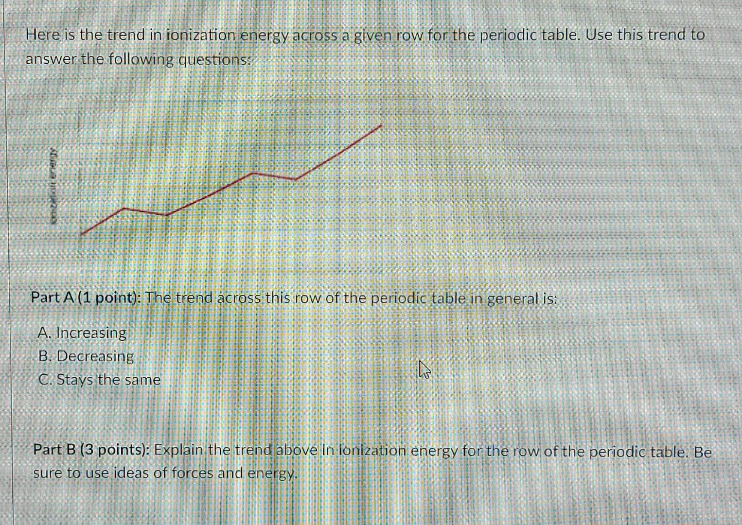 Solved Here is the trend in ionization energy across a given | Chegg.com