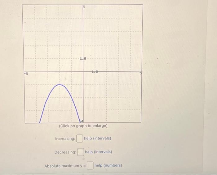Solved (Click on graph to enlarge) Increasing: Decreasing: | Chegg.com