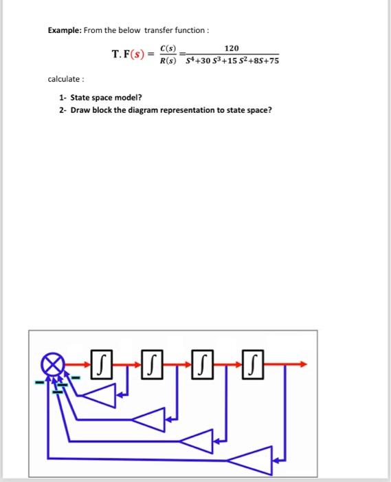 Solved Example: From the below transfer function : T. F | Chegg.com