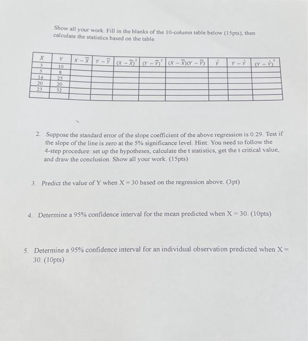 Solved Show all your work. Fill in the blanks of the | Chegg.com