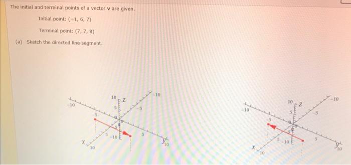 Solved The initial and terminal points of a vector v are | Chegg.com