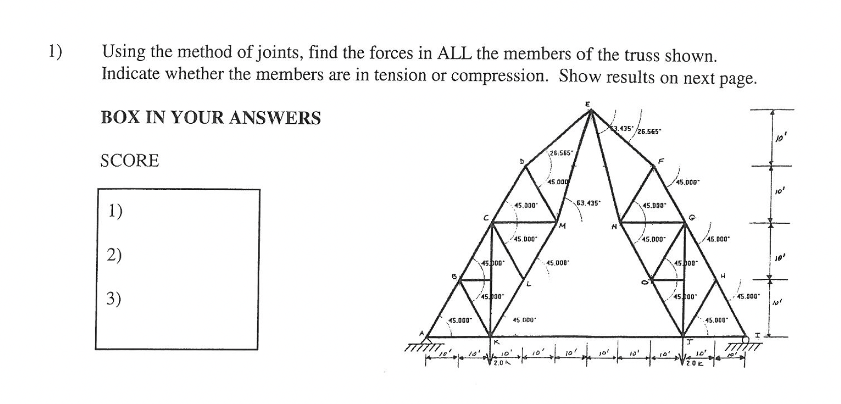 Solved Using the method of joints, find the forces in ALL | Chegg.com