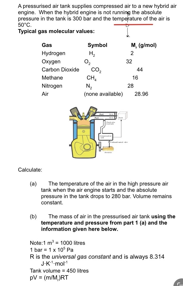 Solved A pressurised air tank supplies compressed air to a | Chegg.com