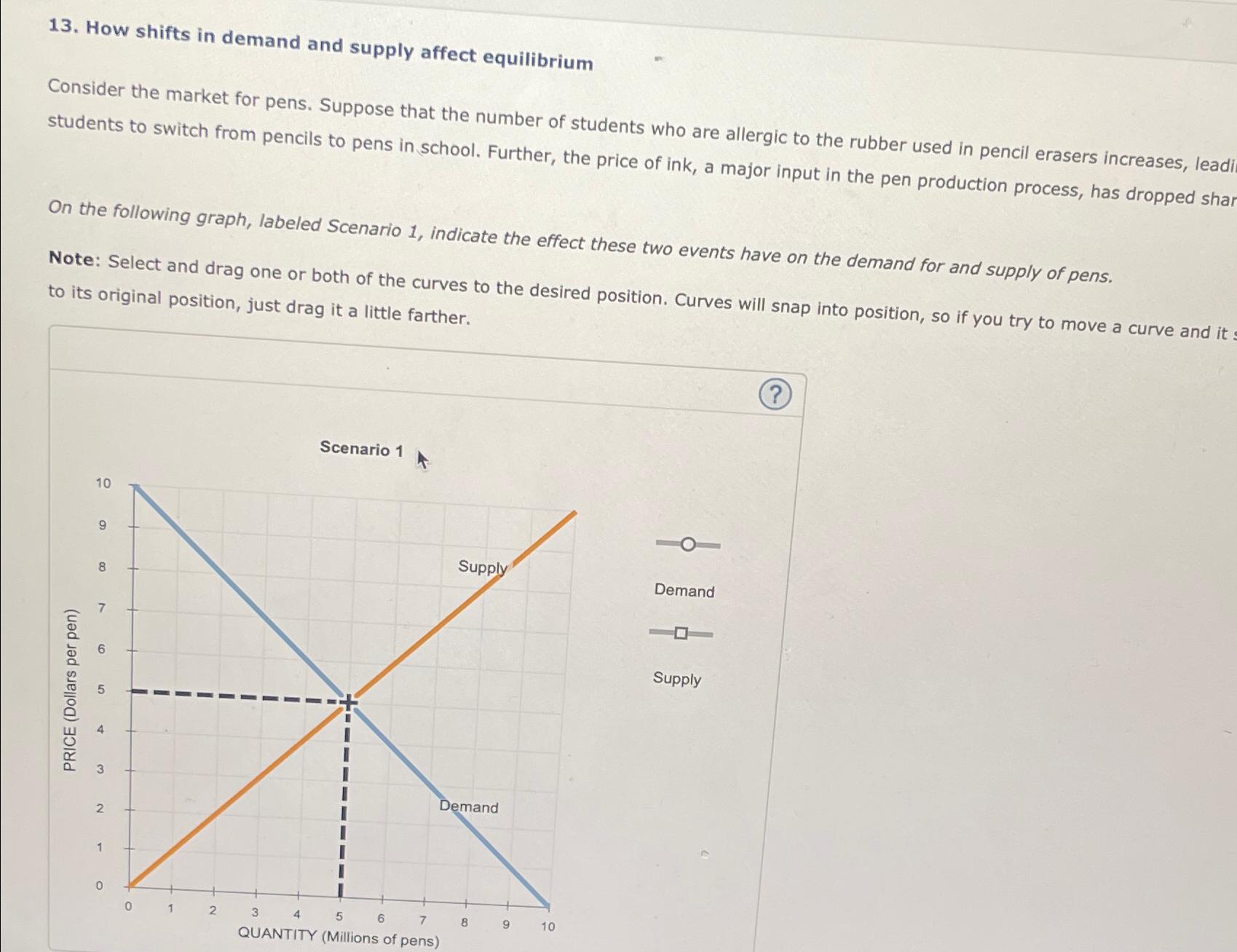 Solved How shifts in demand and supply affect | Chegg.com