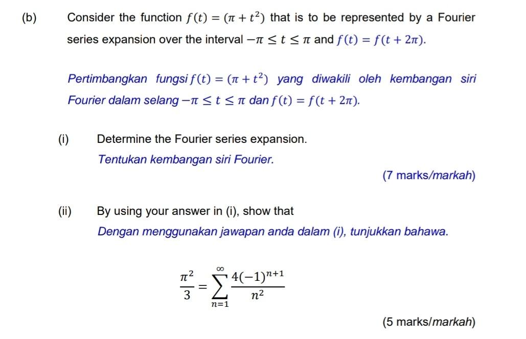 Solved Consider the function f(t)=(π+t2) that is to be | Chegg.com