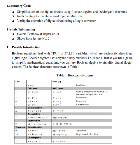 Solved Laboratory Goalsa Simplification of the digital | Chegg.com