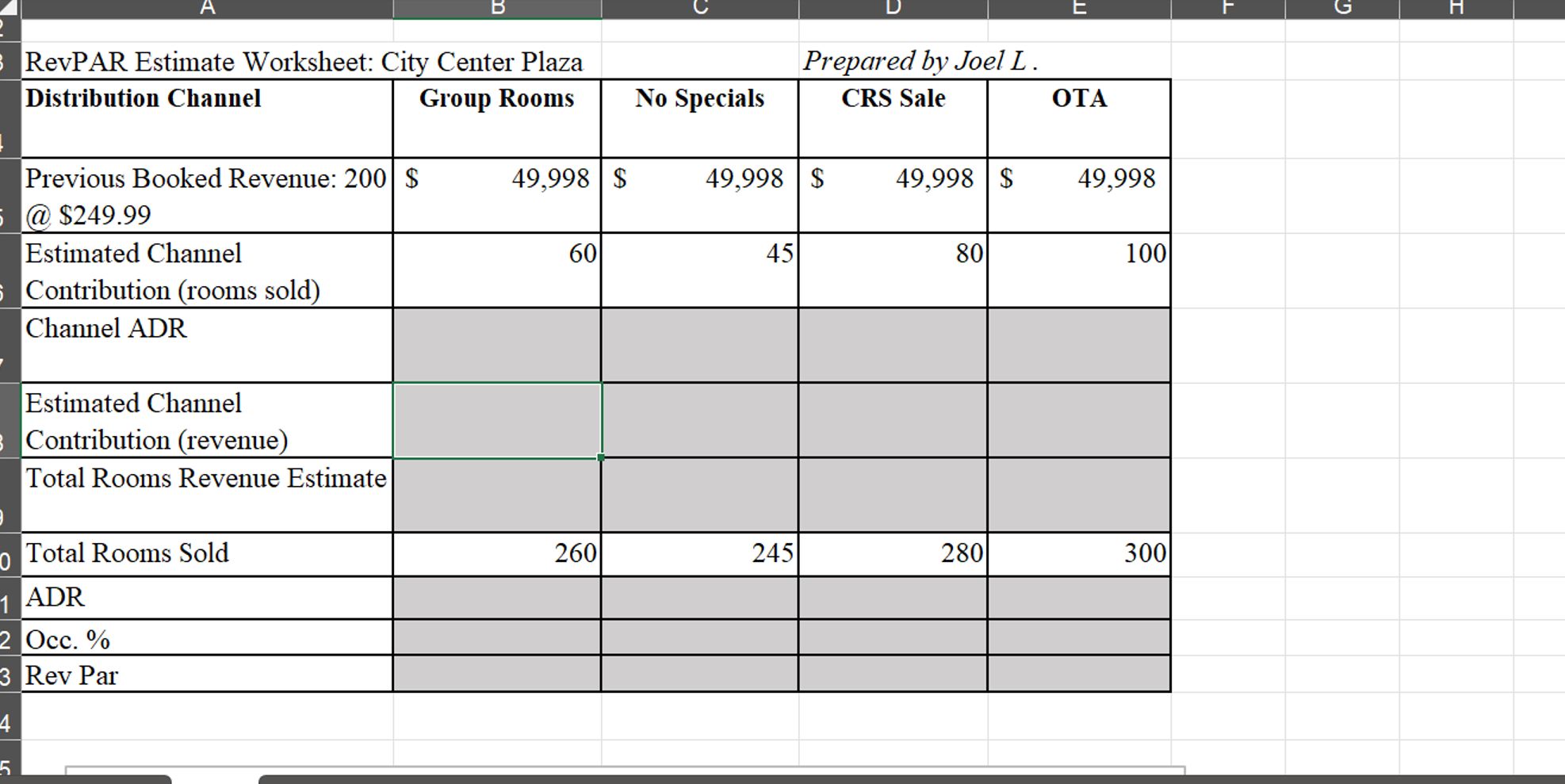 \table[[RevPAR Estimate Worksheet: City Center | Chegg.com