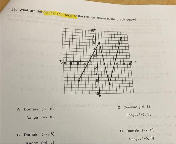 Solved 19. What are the domain and range of the relation | Chegg.com
