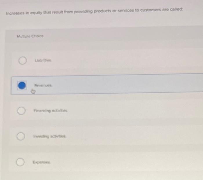Solved Increases in equity that result from providing | Chegg.com