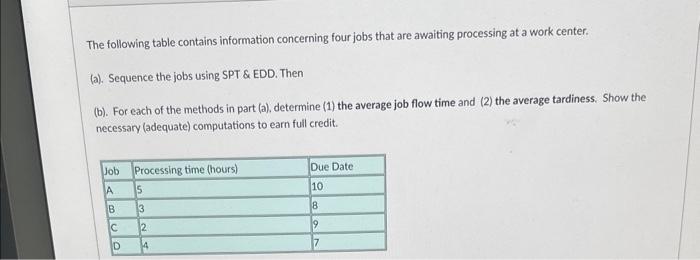 Solved The following table contains information concerning | Chegg.com