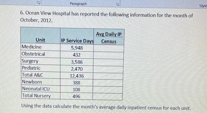 Solved Paragraph 2 Style 6. Ocean View Hospital has reported | Chegg.com