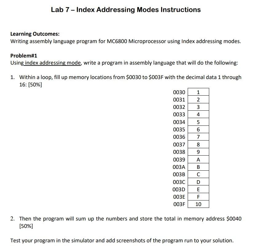 Solved Lab 7 Index Addressing Modes Instructions Learning