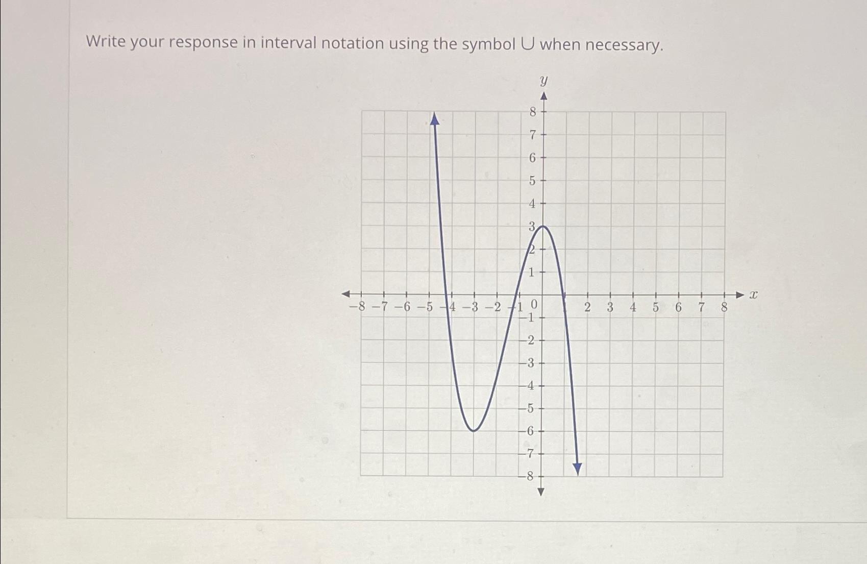 Write your response in interval notation using the | Chegg.com