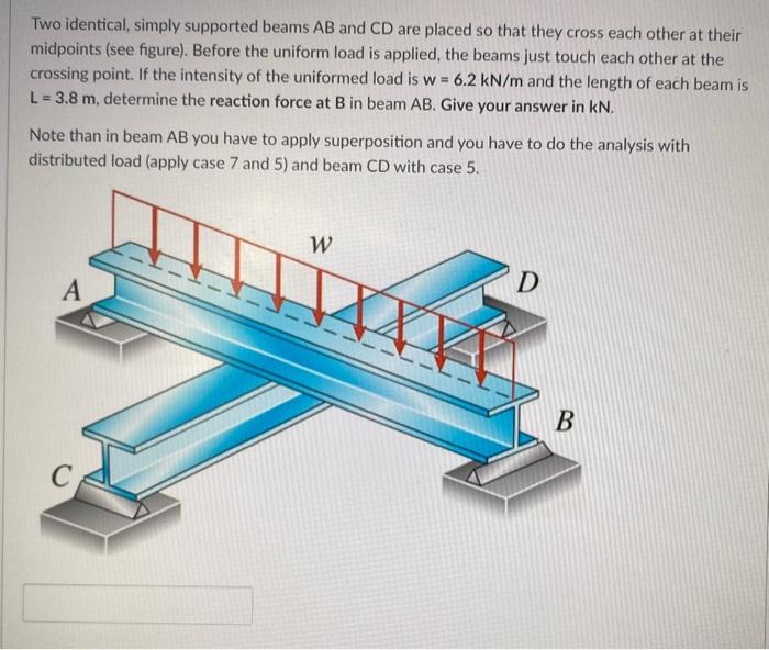 Solved Two identical, simply supported beams AB and CD are | Chegg.com