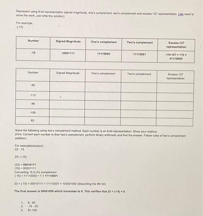 Solved Represent using 8-bit representation signed | Chegg.com