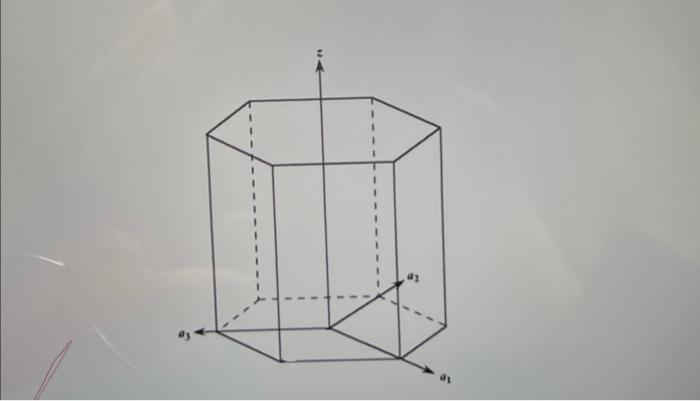 Solved (b) Draw [1210] direction within the hexagonal unit | Chegg.com