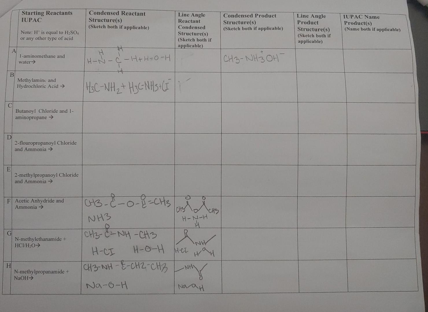 Solved starting reactants, condensed reactant structures, | Chegg.com