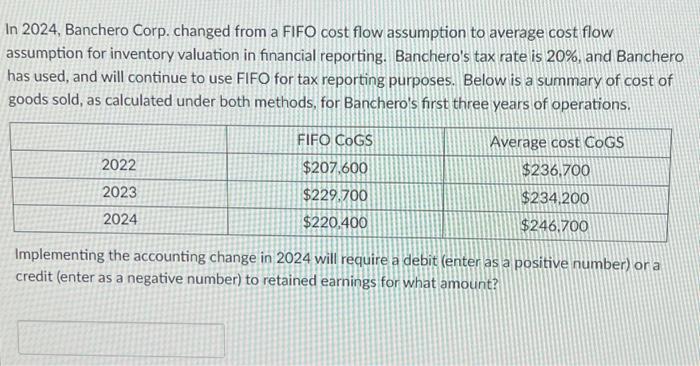 Solved In 2024, Banchero Corp. changed from a FIFO cost flow | Chegg.com