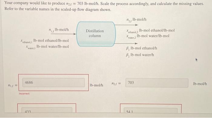 Solved In a pilot experiment, 100 lb-mol of a 47.0 lb-mol % | Chegg.com