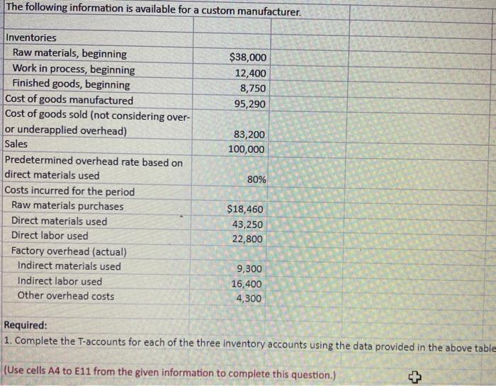 Solved 1. Complete the T-accounts for each of the three | Chegg.com