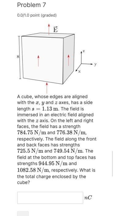 Solved 0.0/1.0 point (graded) A cube, whose edges are | Chegg.com