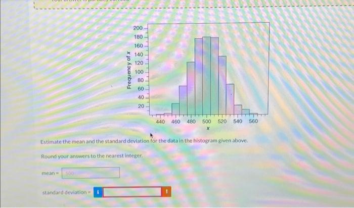 Estimate the mean and the standard deviation for the | Chegg.com