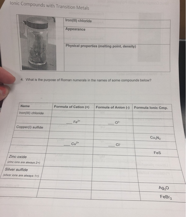 Solved Ionic Compounds with Transition Metals Iron(III) | Chegg.com
