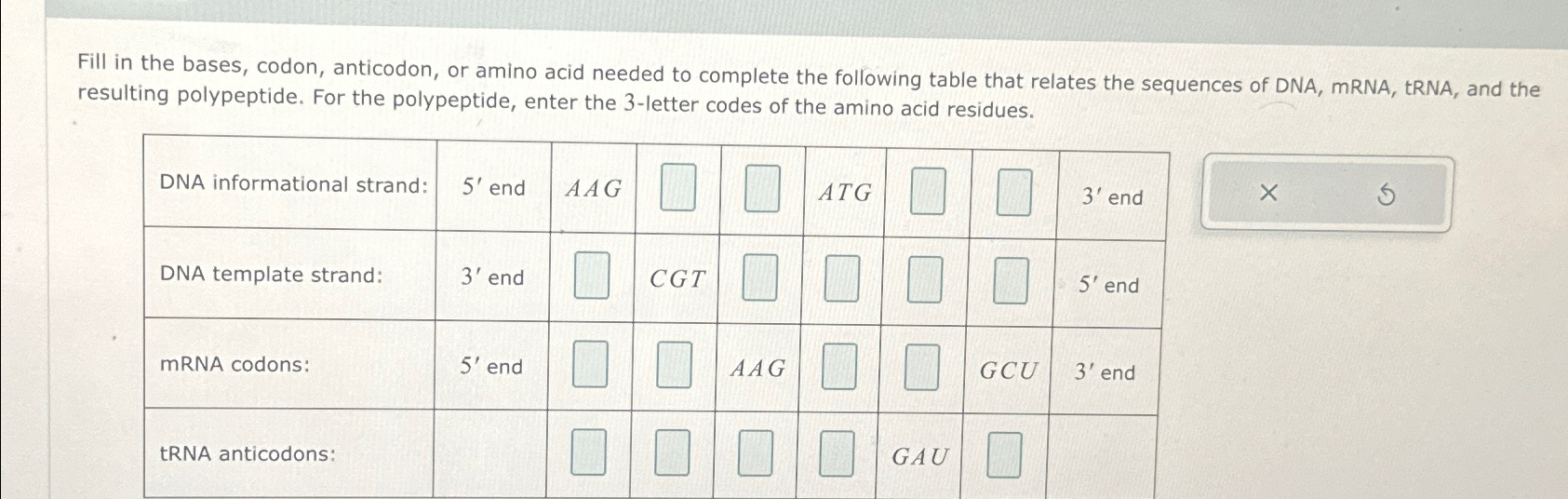 Solved Fill in the bases, codon, anticodon, or amino acid | Chegg.com