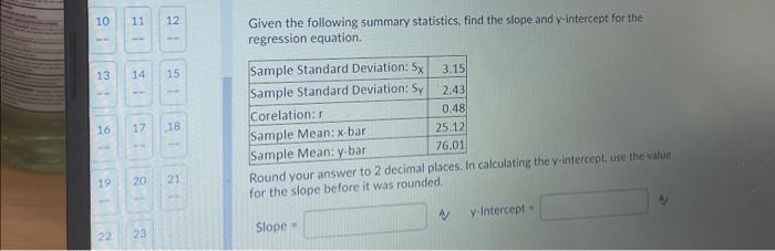 Solved Given the following summary statistics, find the | Chegg.com