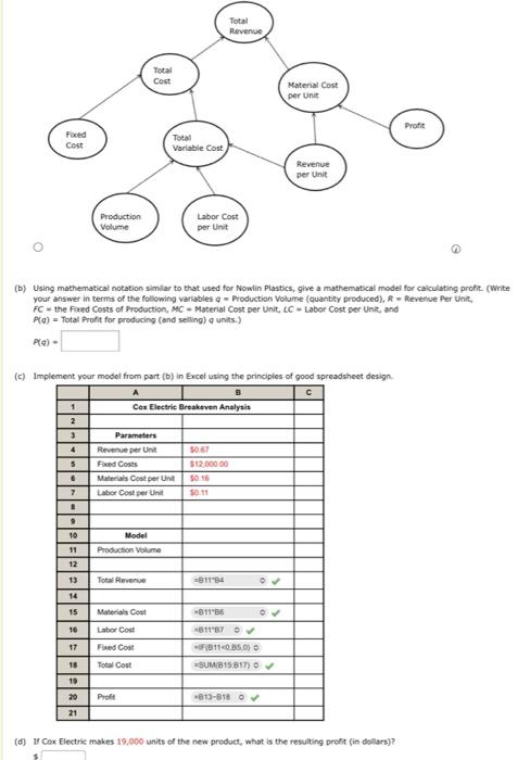 Solved * Labor Cosst per Uinit a the Th variable cosf trom | Chegg.com
