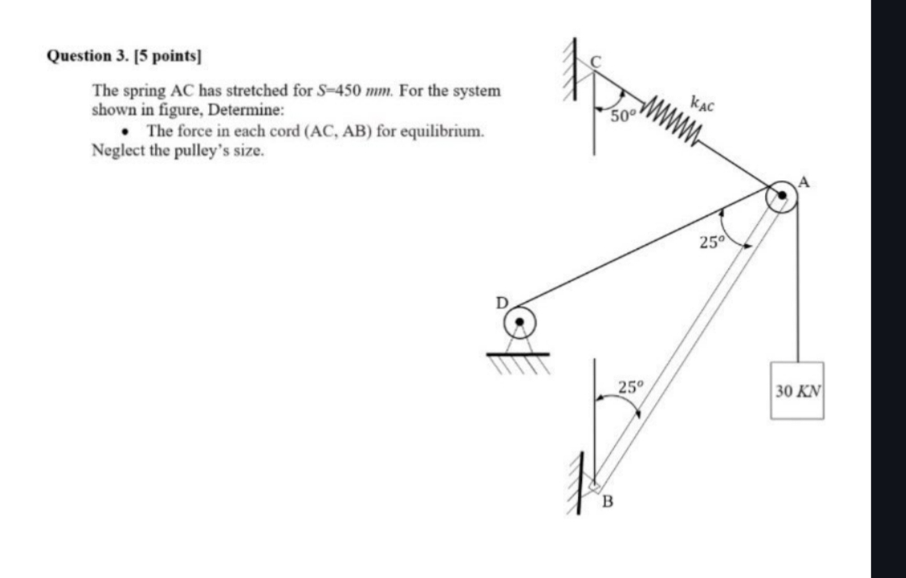 Solved Question 3. [5 ﻿points]The spring AC has stretched | Chegg.com