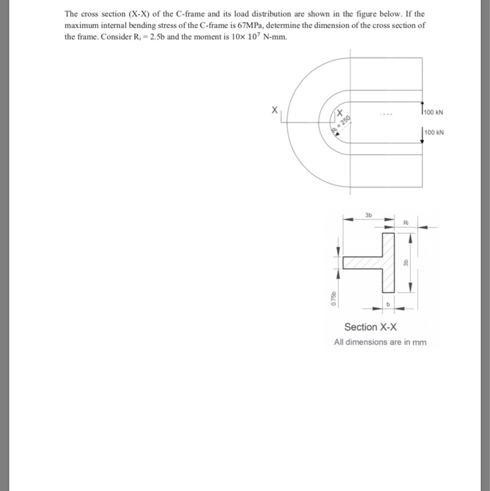 Solved The cross section (X-X) of the C-frame and its load | Chegg.com