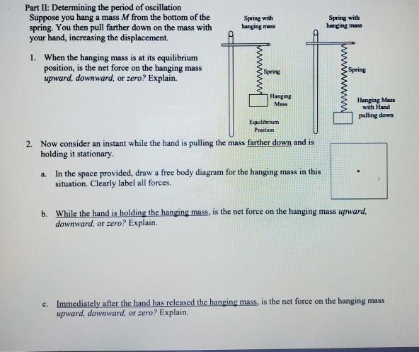 Solved Spring with hanging mass Spring with hanging mass | Chegg.com