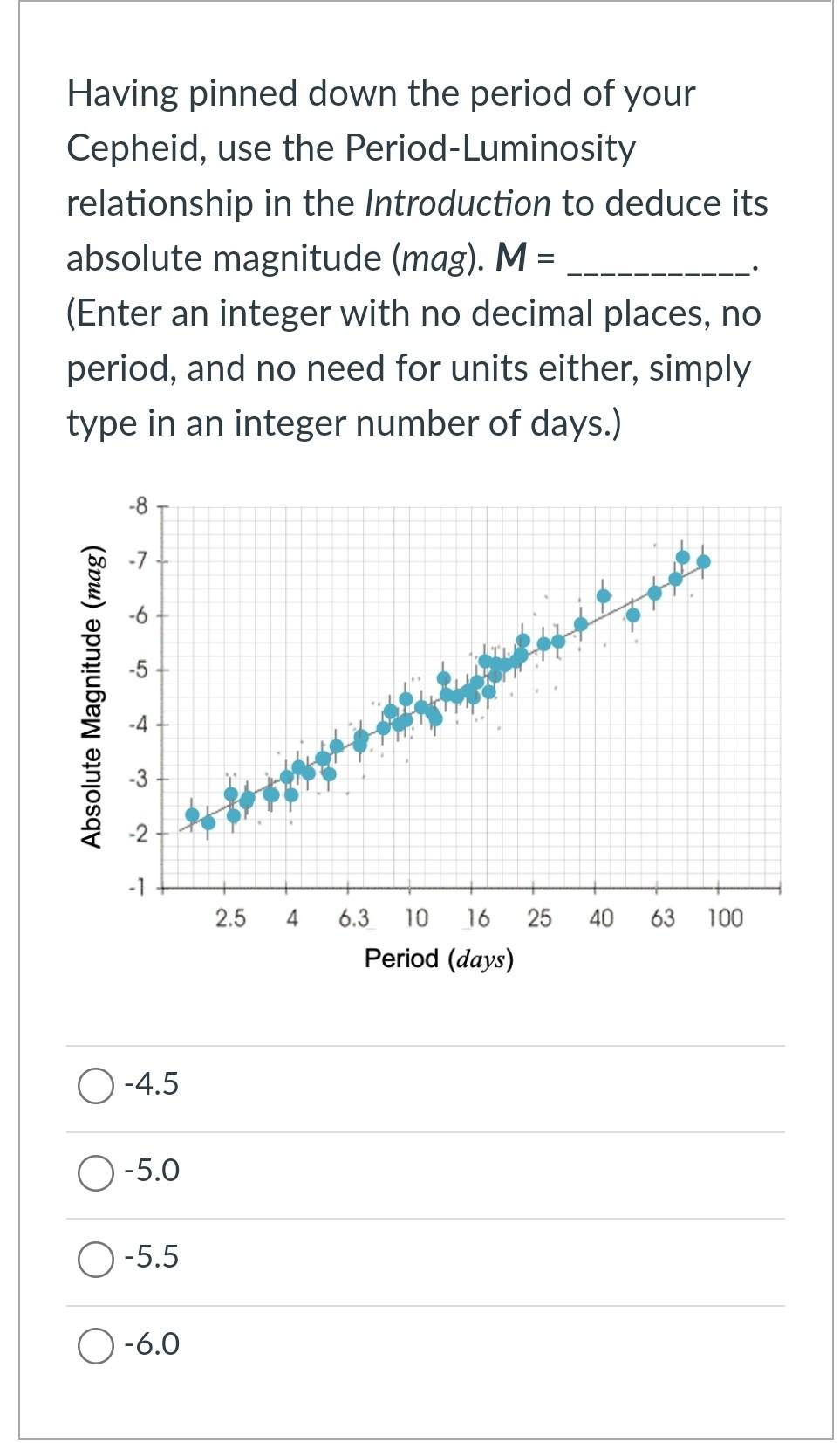 Solved Having pinned down the period of your Cepheid, use | Chegg.com
