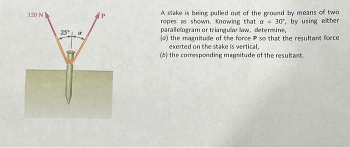 Solved A stake is being pulled out of the ground by means of | Chegg.com