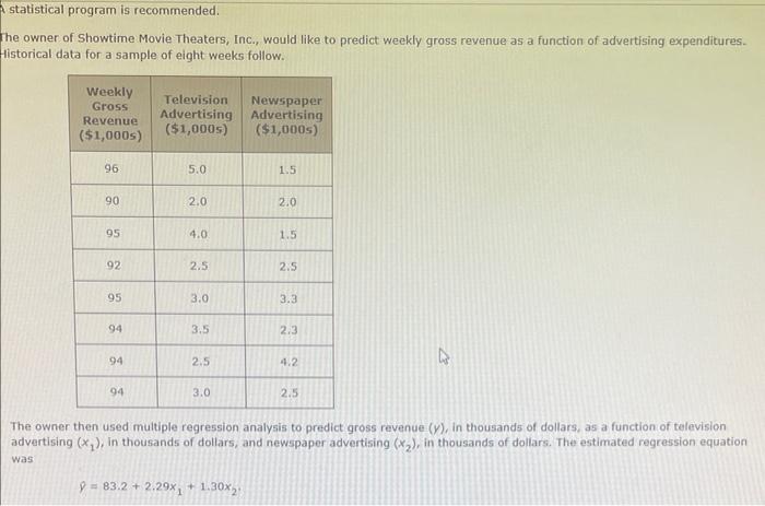 Solved statistical program is recommended. he owner of | Chegg.com