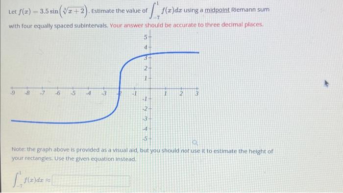 Solved Let f(x)=3.5sin(3x+2). Estimate the value of | Chegg.com