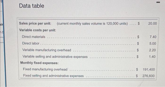 Solved FlashCo. Manufacturing manufactures 256GB SD cards | Chegg.com