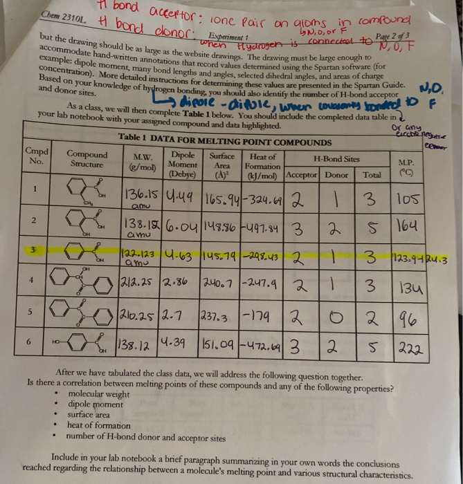 Solved Chem 2310LH bond donor: Experiment 1 and donor sites. | Chegg.com