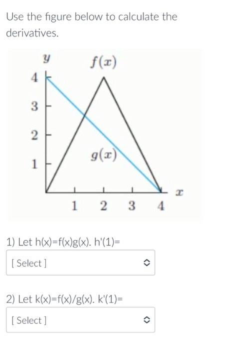 Solved Use the figure below to calculate the derivatives. 1) | Chegg.com