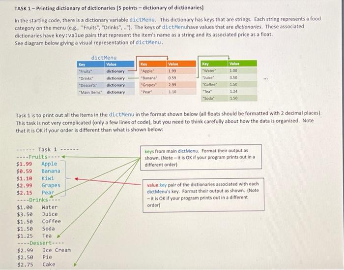 Solved TASK 1 - Printing dictionary of dictionaries (5 | Chegg.com