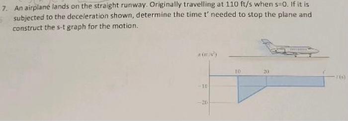 Solved 7. An airplane lands on the straight runway. | Chegg.com